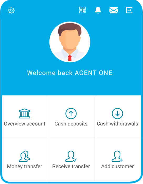Agent Banking Software